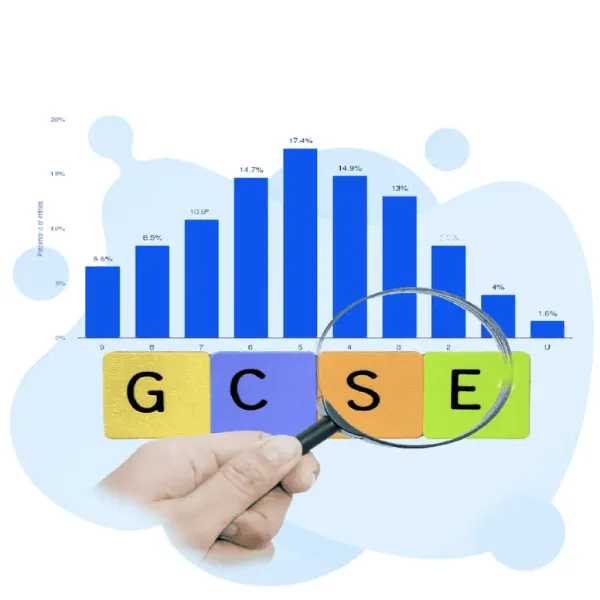 GCSE Past Papers: Free Downloads & Mark Schemes 2026
