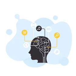 Ndit Practice Test 2026 May — Exam Questions